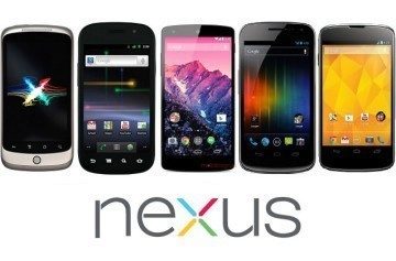 Google Pixel: Historie a vývoj, jak šel čas | Svět Androida