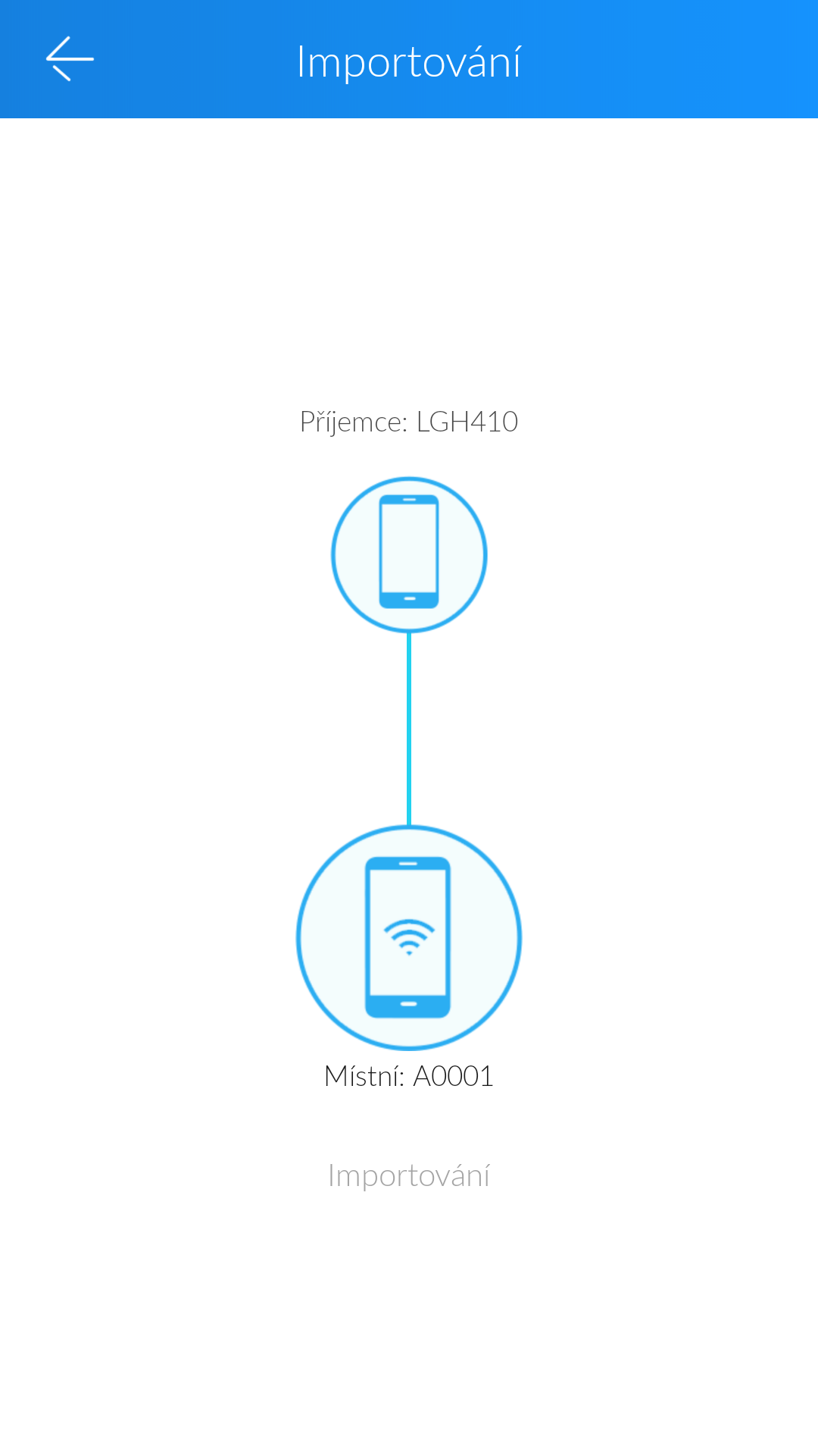 CLONEit: Jak zkopírovat všechna data do jiného zařízení? ★