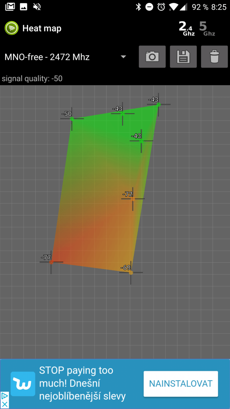 Proklepněte si domácí Wi-Fi s aplikací Wifi Analyzer