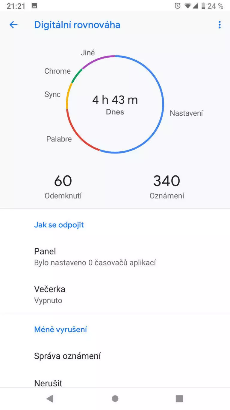 Android 9 Pie oficiálně vyšel: Dostane se s aktualizací i na váš telefon?