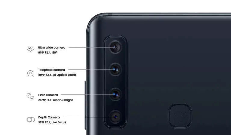 Samsung Galaxy A9 první pohled: Čtyři fotoaparáty v hlavní roli Samsung Galaxy A9 první pohled: Čtyři fotoaparáty v hlavní roli