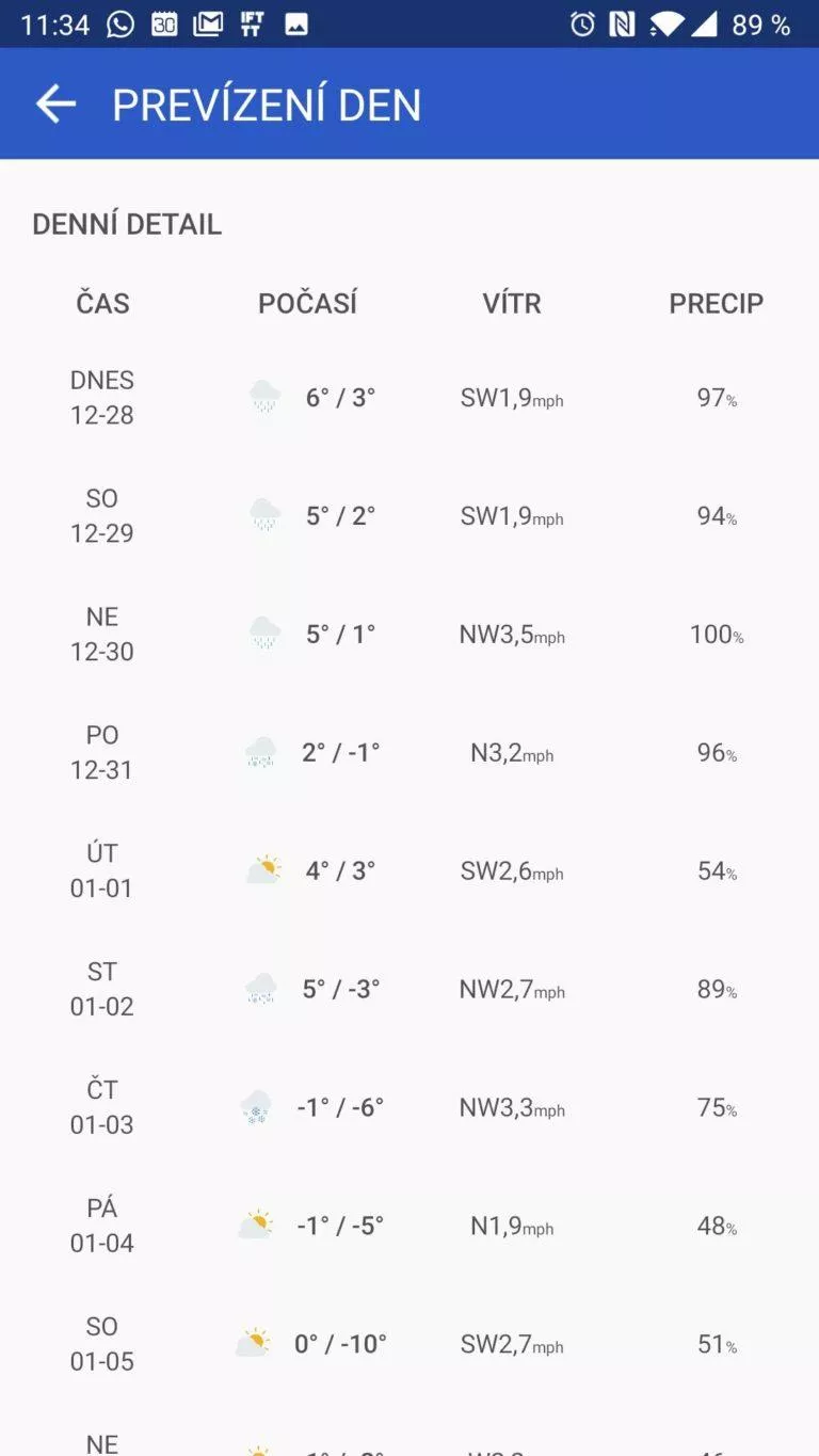 Apex Weather: jaké je počasí od tvůrců legendárního launcheru?