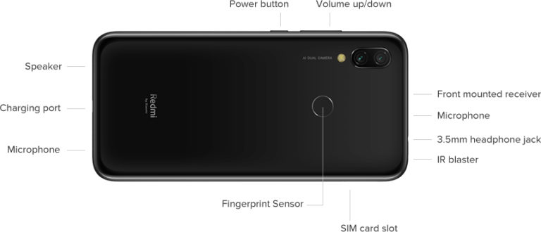 Xiaomi Redmi 7 recenze: Vyšší výkon, lepší foťák, ale stále nízká cena
