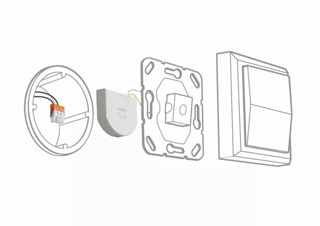 Nový Philips Hue modul pro vypínače řeší odvěký problém smart osvětlení