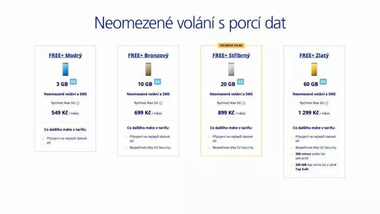 O2 vylepšuje tarify NEO a FREE+ a přidává i další